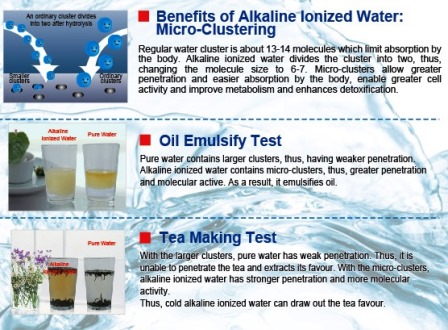 OMX Nutrition - Ai-Water