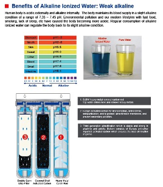 OMX Nutrition - Ai-Water